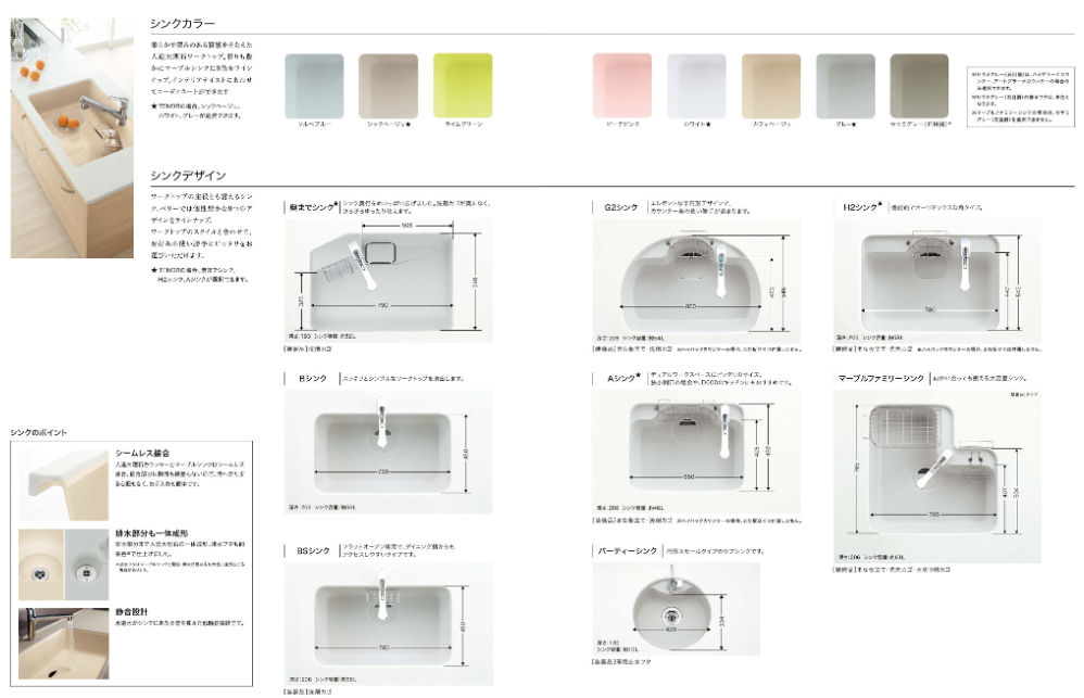 I型キッチンのおすすめ製品＆デザイン集！特徴やレイアウトのコツも伝授 | リフォスム